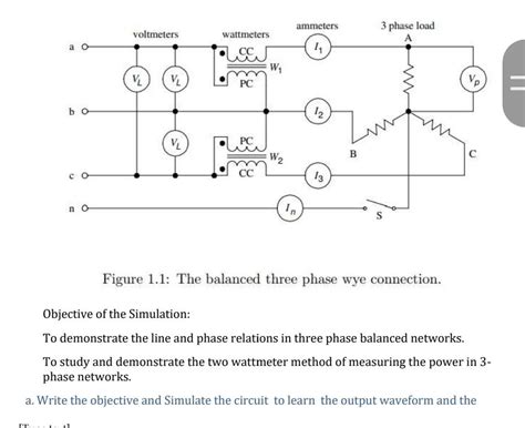 Solved Laboratory Activity Group Work Consider A Chegg Com