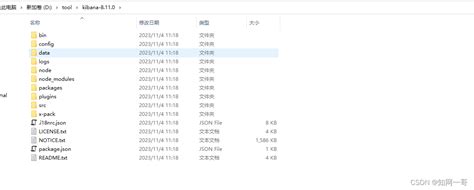 Springboot整合elasticsearch实现全文检索springboot Es 全文检索 Csdn博客