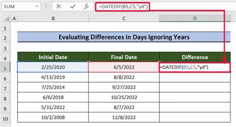 How To Use DATEDIF Function In Excel 6 Suitable Examples