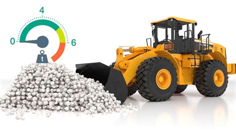Dynamic Inclination Sensors Inertial Measurement Units Imu