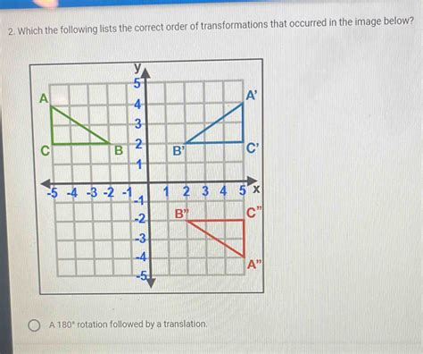 Solved Which The Following Lists The Correct Order Of Transformations