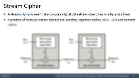 Solution Lect 10 11 Block Ciphers Feistel Cipher Studypool