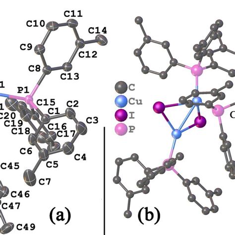 Structures Of Cu2i2p Tol3p3 1 And Cu2i2m Tol3p3 2 Download