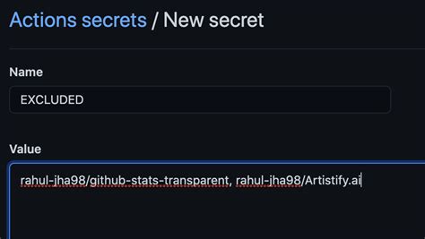 GitHub Rahul Jha Github Stats Transparent Automatically Generate Summary GitHub Statistics