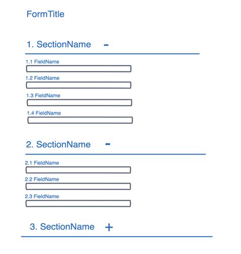 Information Architecture Using Multi Level Numbering In A Form User