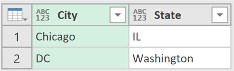 Power Query M Primer Part 11 Tables—syntax Ben Gribaudo