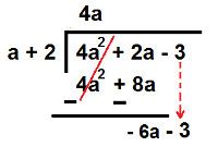 Division Of Polynomial By Binomial At Algebra Den