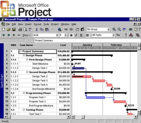 Microsoft Project Header Task Cjgget