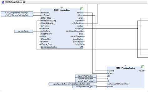 cnc 实例 06：使用 path3d softmotion 数控