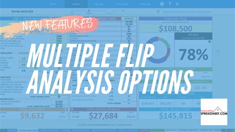 Feature Spotlight Rehab Analyzer Multiple Analysis Options House