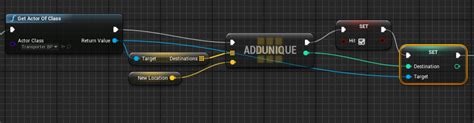 From There Select The Destinations Array From The Right Class And Add