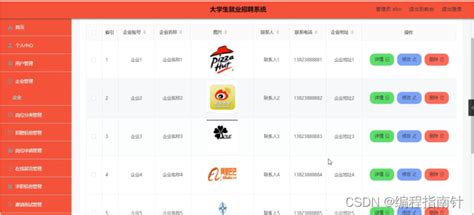 计算机java项目｜基于springboot的大学生就业招聘系统的设计与实现java基于springboot的毕业生招聘职位推荐系统设计 Csdn博客