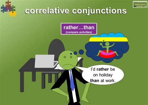 Correlative Conjunctions Meaning And Examples Mingle Ish
