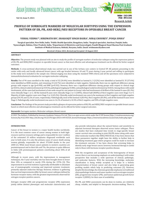 Pdf Profile Of Surrogate Markers Of Molecular Subtypes Using The