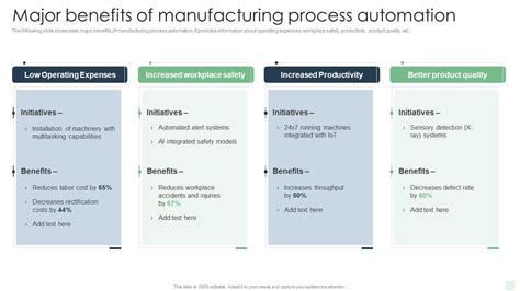 Major Benefits Of Manufacturing Process Automation Automated Manufacturing Process Deployment