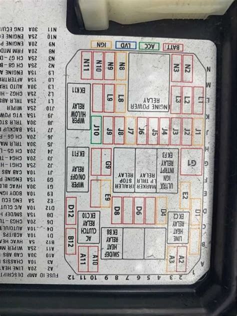 2019 Kenworth T680 Fuse Box Diagram And Wiring Guide