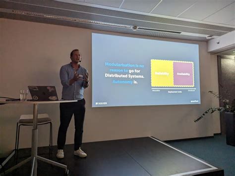 Nick Tune 🇺🇦 On Linkedin Tonight The Vienna Microservices Meetup Was A Classic Get