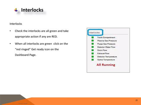 Icp Software Qtegra Pptx