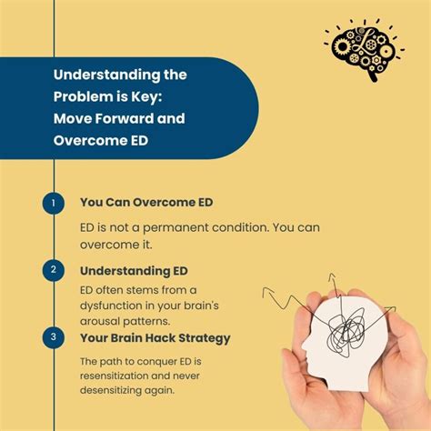 Erectile Dysfunction Archives Dr Trish Leigh