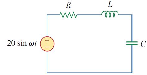 Series Resonance Mastering RLC Circuit Behavior