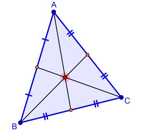 Circumcenter Orthocenter Incenter And Centroid Neurochispas