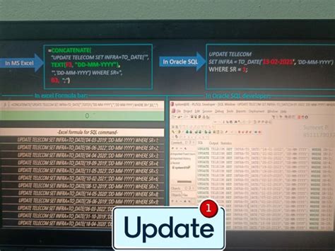 Sumeet Patil On Linkedin Msexcel Sql