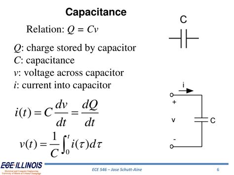 Capacitance