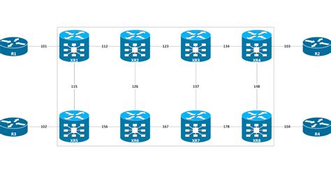 Rob Riker Simplified Networking Segment Routing On Ios Xr 60