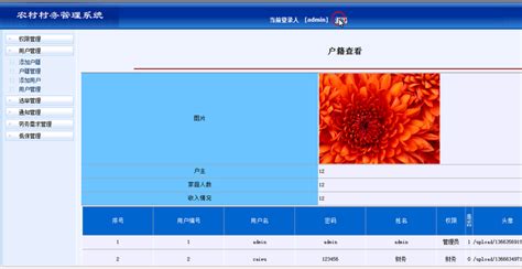 Jspssh村务管理系统ssh框架mvc模式myeclipse编辑java语言mysql数据库 知乎