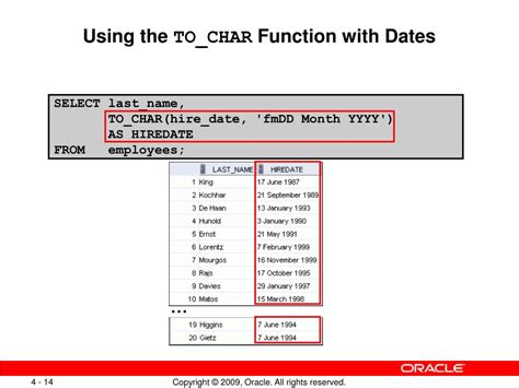 Ppt Using Conversion Functions And Conditional Expressions Powerpoint