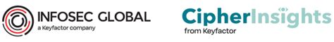 Keyfactors Infosec Global Cipherinsights Acquisition Keyfactor