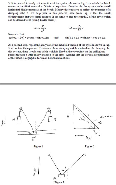 Solved It Is Desired To Analyze The Motion Of The System Chegg Com