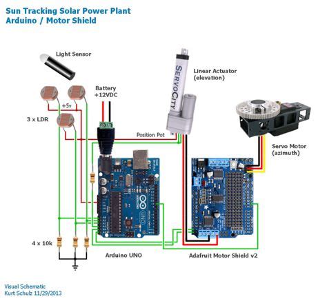 Ideas De Arduino Solar Energ A Solar Energ A Renovable Energ A Alternativa