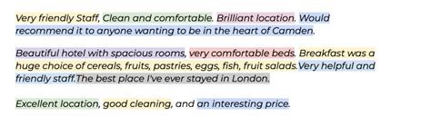 Topics Per Class Using Bertopic Towards Data Science