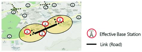 Effective Base Station Selection Download Scientific Diagram