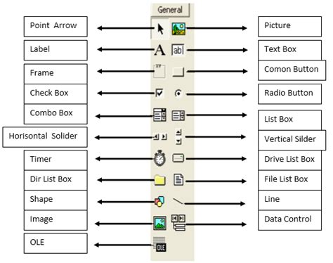 Our 2011 Assignment Regarding Visual Basic 6 Free