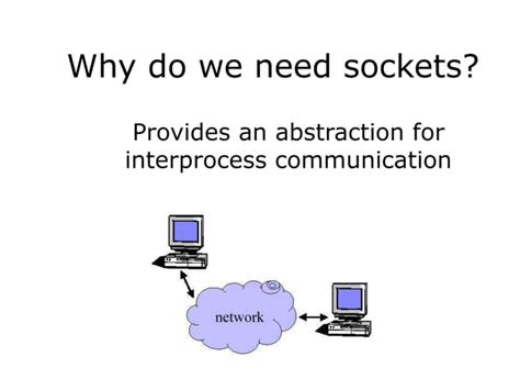 Introduction To Sockets In Computer Networks Dept Of Cseppt
