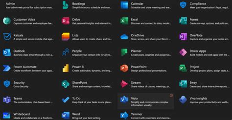 Use Visio Flowcharts Stop Struggling With PowerPoint Shapes