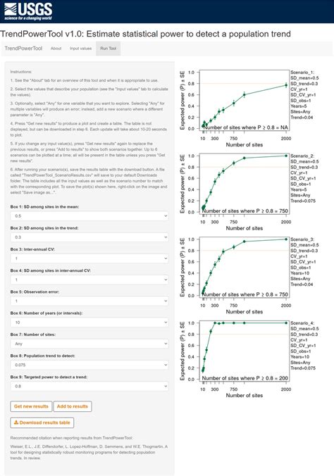 Screenshot Of The Web‐based User Interface For Trendpowertool The User