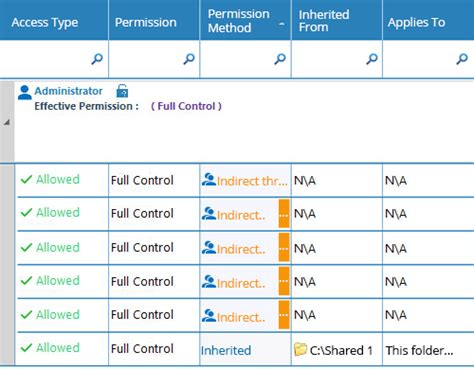 File Server Auditing Solution To Audit And Report File Servers Changes