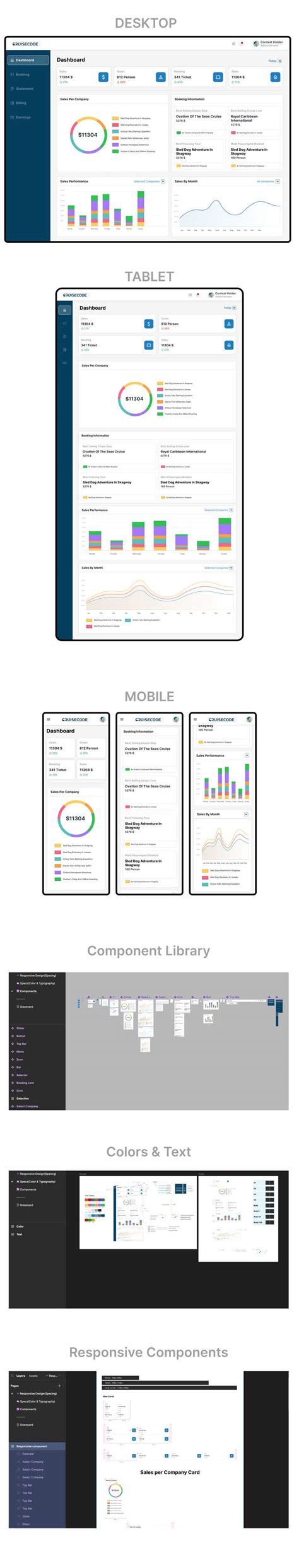 Dashboard Design Freelancer