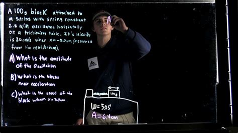 Physics Video YouTube