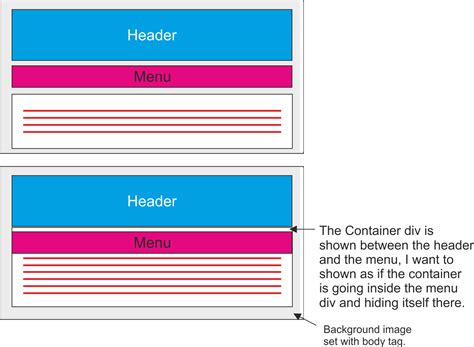 Javascript Hide Container Div Below Menu Bar Div Using Jquery And Css