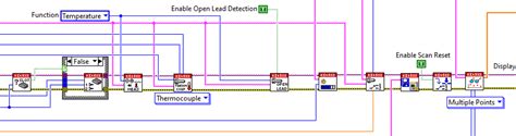 Labview Temperature Measurement With Dmm6500 And Scanner Card Part 1 Scpi Conversation