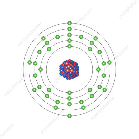 Yttrium Atomic Structure Stock Image C013 1589 Science Photo Library