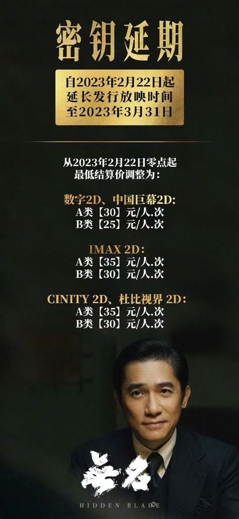 電影《無名》延長上映至3月31日 總票房達86億