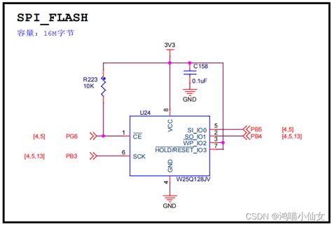 Stm32f407 Hal库 Spi读写flash W25q128w25q128 Stm32 Hal Csdn博客