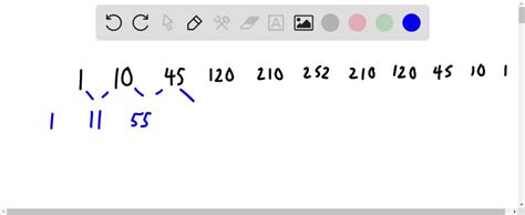 Solved Using C Assume That You Want T0 Generate Table Of Multiples