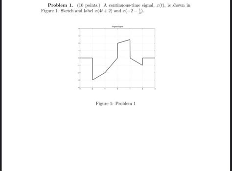 Solved Problem Points A Continuous Time Signal Chegg