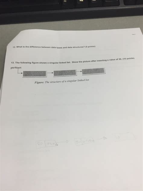 Solved AR What Is The Difference Between Data Types And Chegg